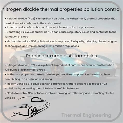 Nitrogen Dioxide Thermal Properties And Pollution Control