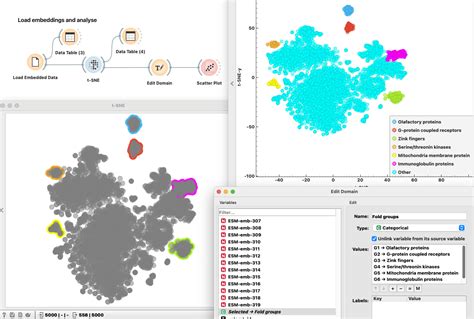 Visualizing Data Mining Techniques And Real Applications