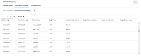 Application Mappings