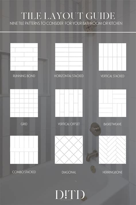 mastering tile layouts a guide to our favorite tile patterns