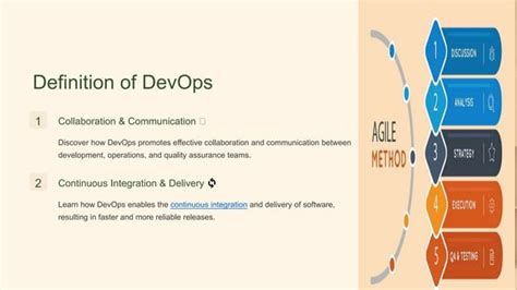 Robert Risch Devops And Sdlc A Powerful Synergy For Modern Development