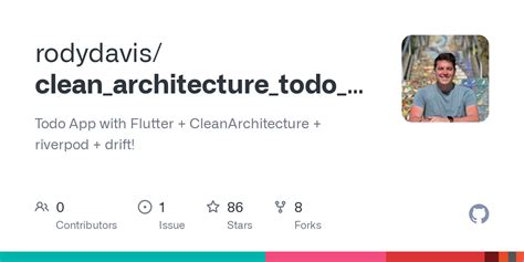 Cleanarchitecturetodoapplibdatasourcedatabasedatabasedart At