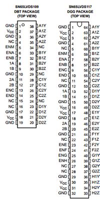 PDF SN LVDS DGGR Components