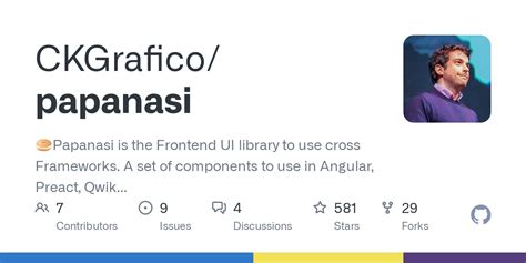 papanasi sponsors md at main · ckgrafico papanasi · github