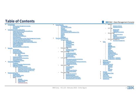 Db2 Data Management Console User Manual April 2023pdf