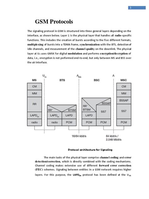 Gsm Protocols Pdf Communication Network Protocols