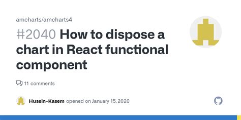 How To Dispose A Chart In React Functional Component · Issue 2040 · Amchartsamcharts4 · Github