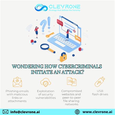 clevrone on linkedin cybersecurity cloudsecurity cybercrime