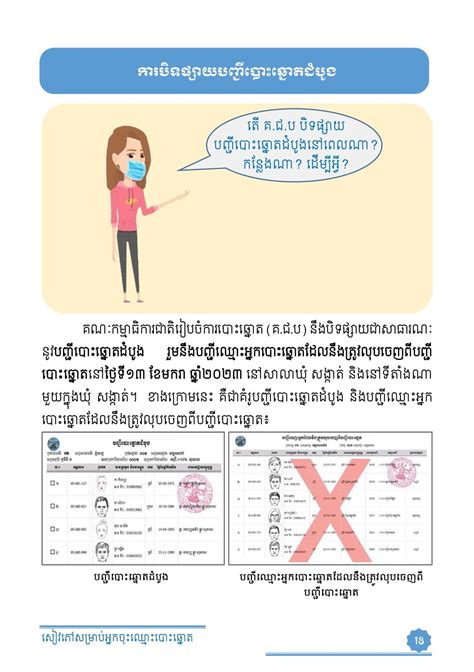 ថ្ងៃនេះ ជាថ្ងៃទី១៦នៃដំណើរការពិនិត្យបញ្ជីឈ្មោះ និងការចុះឈ្មោះបោះឆ្នោត ឆ្នាំ២០២២