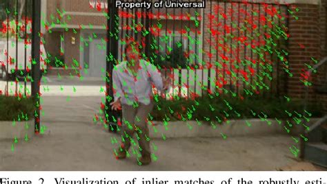 Figure 2 From Action Recognition With Improved Trajectories Semantic