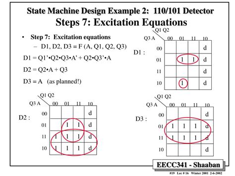 Ppt State Machine Design Procedure Powerpoint Presentation Free Download Id632623