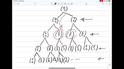Dynamic Programming Computing Binomial Coefficients YouTube