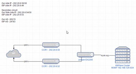 Bgp With Two Routers Same Isp One Switch General Mikrotik