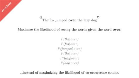 word2vec lda and introducing a new hybrid algorithm lda2vec pdf