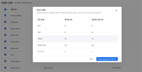 리소스 박스 관리 Thinkingdata