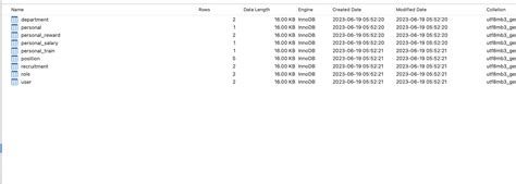 springboot人事管理系统 csdn博客