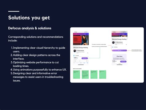An UX UI Audit Of Your Product In Weeks Upwork