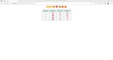 javaweb 连接数据库实现登录功能，并显示商品列表 1、javaweb模拟实现用户登录 2、用户登录后可以查看商品列表 购买商品添加至购物