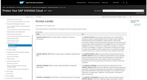 Monitoring The Remote Access From SAP On Applicati SAP Community