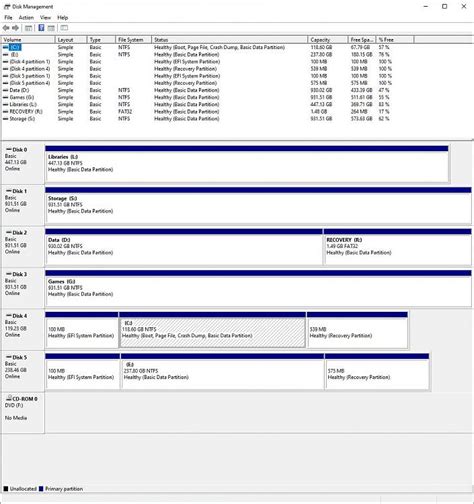 ASUS Maximum XII Can T Boot To Boot Drive After Macrium Restore Solved Page Windows Forums