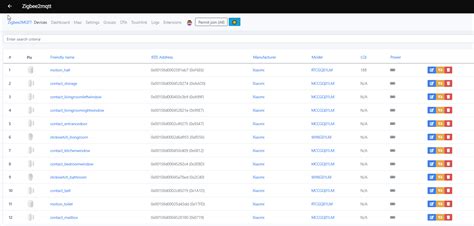 Zigbee2mqtt Problem Devices No Update Assertion Failed · Issue 422 · Alexxitxiaomigateway3