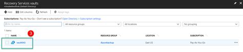 Azure Backup Reports Azure4you By Lalit Rawat
