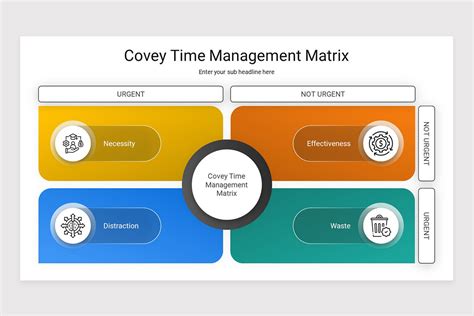 Covey Time Management Matrix Keynote Presentation Template Nulivo Market