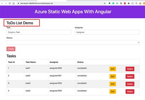 Building An Angular App With Azure Static Web Apps Service