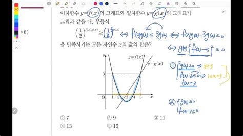 내신 고쟁이 수학1 지수함수와 로그함수 233번 Youtube