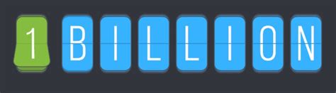 Achievement Teamwork Success Milestone Innovation Leadership Rajdip Gupta 46 Comments