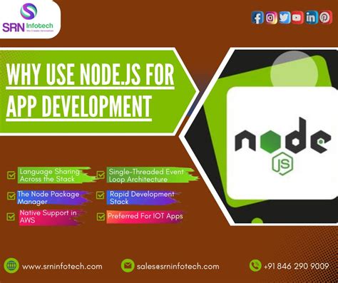 Srn Infotech Pvt Ltd On Linkedin Mobileappdevelopment Mobileapps Appdevelopment Development