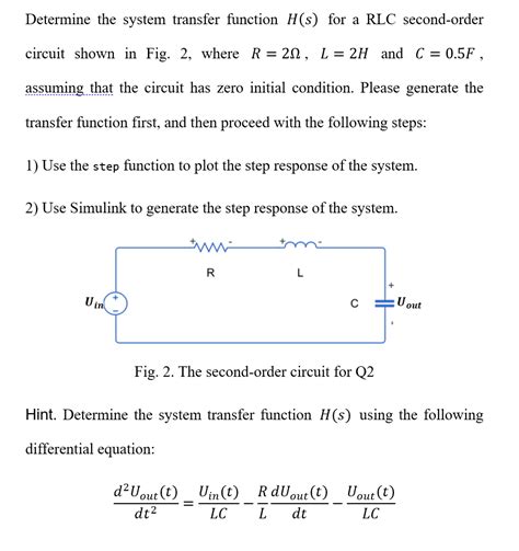 Solved Determine The System Transfer Function H S For A Chegg