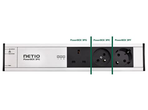 Netio Power Sockets Netio Products E Shop