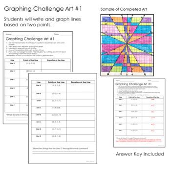 Graphing And Writing Linear Equations Art Activity TpT