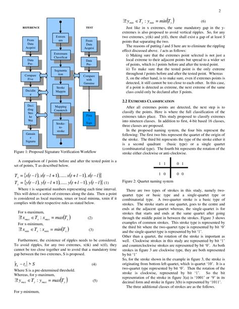 Improved Dynamic Time Warping Dtw Approach For Online Signature Verification Deepai
