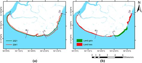 A Current And Forecasted Shoreline Position B Estimated Positions Download Scientific