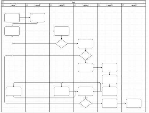 How To Create A Swim Lane Diagram In Visio A Step By Step Guide