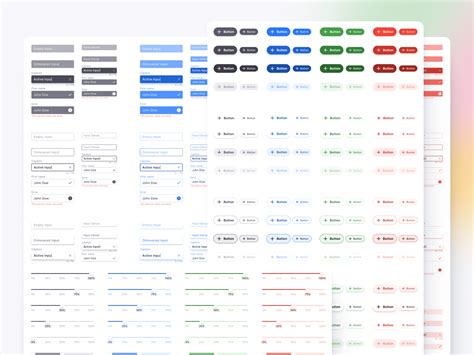 Figma React UI Kit Design System For Dashboard By Roman Kamushken For