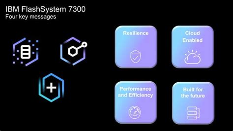 FlashSystem Midrange Enterprise For Hybrid Cloud L Sellers Presentation Feb PPTX