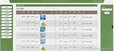Javaphpnodejspython基于微信小程序的hpv疫苗预约与抢苗系统的设计与实现【2024年毕设】 Csdn博客