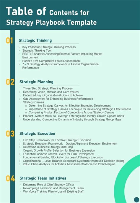 Table Of Contents For Strategy Playbook Template One Pager Sample