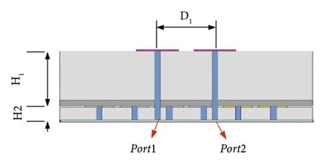 Configuration Of The Subarray With The Ebg Ground A Top View B
