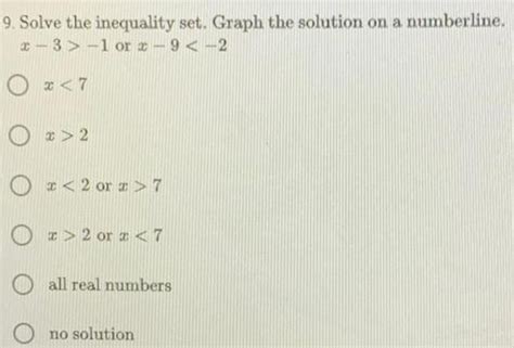 Answered 9 Solve The Inequality Set Graph The Solution On A Kunduz