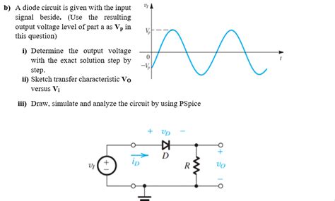Solved B A Diode Circuit Is Given With The Input Signal Chegg Com