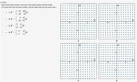 solved 1 point match each linear system with one of the