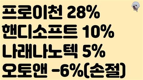 나래나노텍매수타점 핸디소프트분할매수 분할매도 오토앤 분할 손절 매매일지 바이오플러스 경보제약 프로이천 Youtube