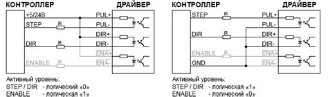 Dm556 подключение схема Arduino