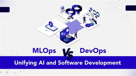 How To Unify Mlops And Devops For Faster Development Codoid Innovations Posted On The Topic