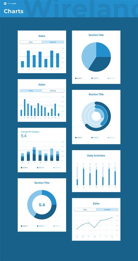 Pin On Wireframe For IOS Apps