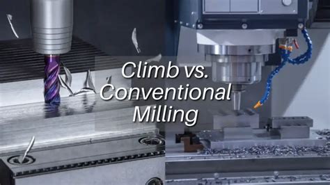 Maximizing Efficiency In Machining